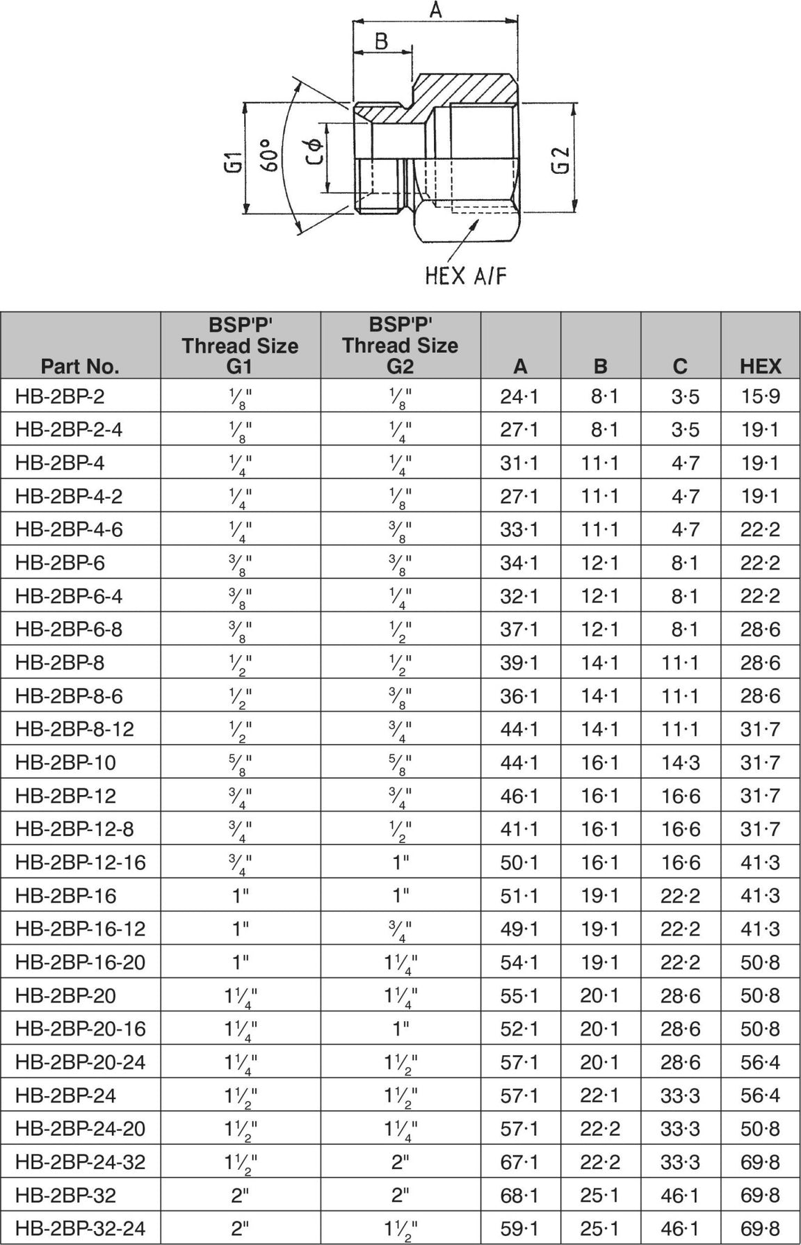 Male x Female Adaptors — Page 4 — Custom Fittings