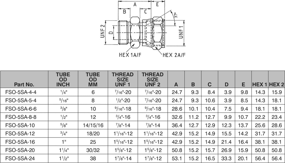 SAE O-Ring Fittings — Custom Fittings