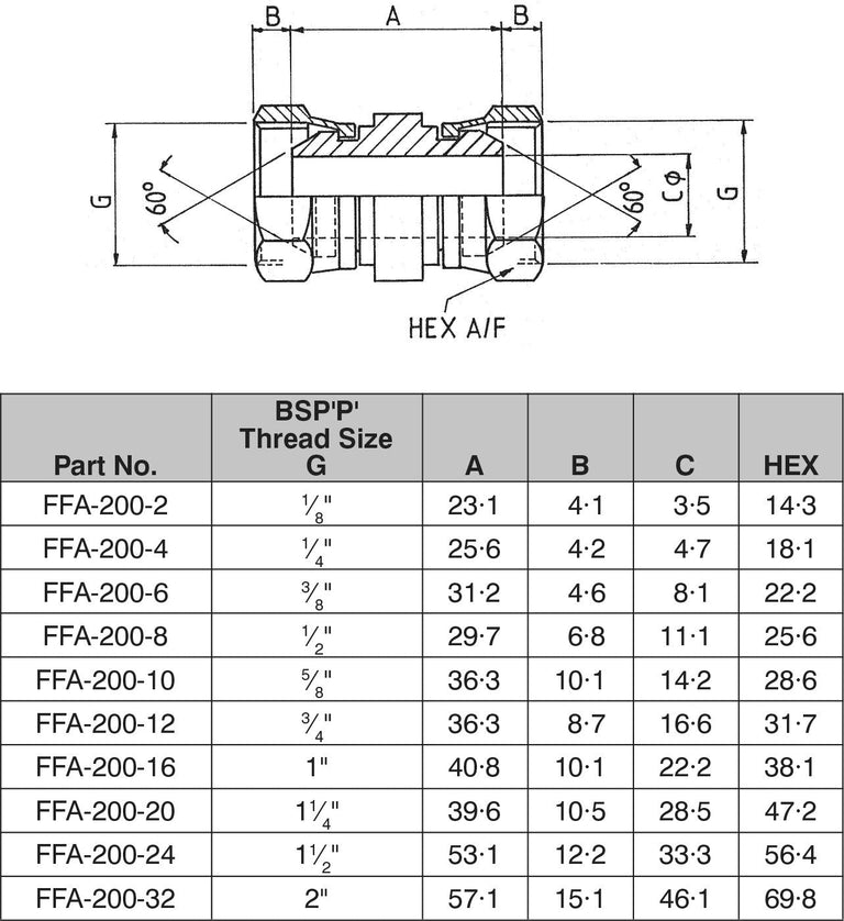 Female x Female Adaptors — Custom Fittings