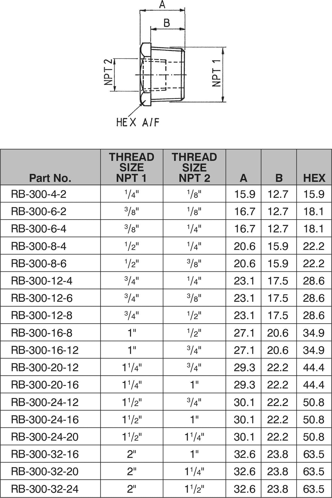Male x Female Adaptors — Custom Fittings