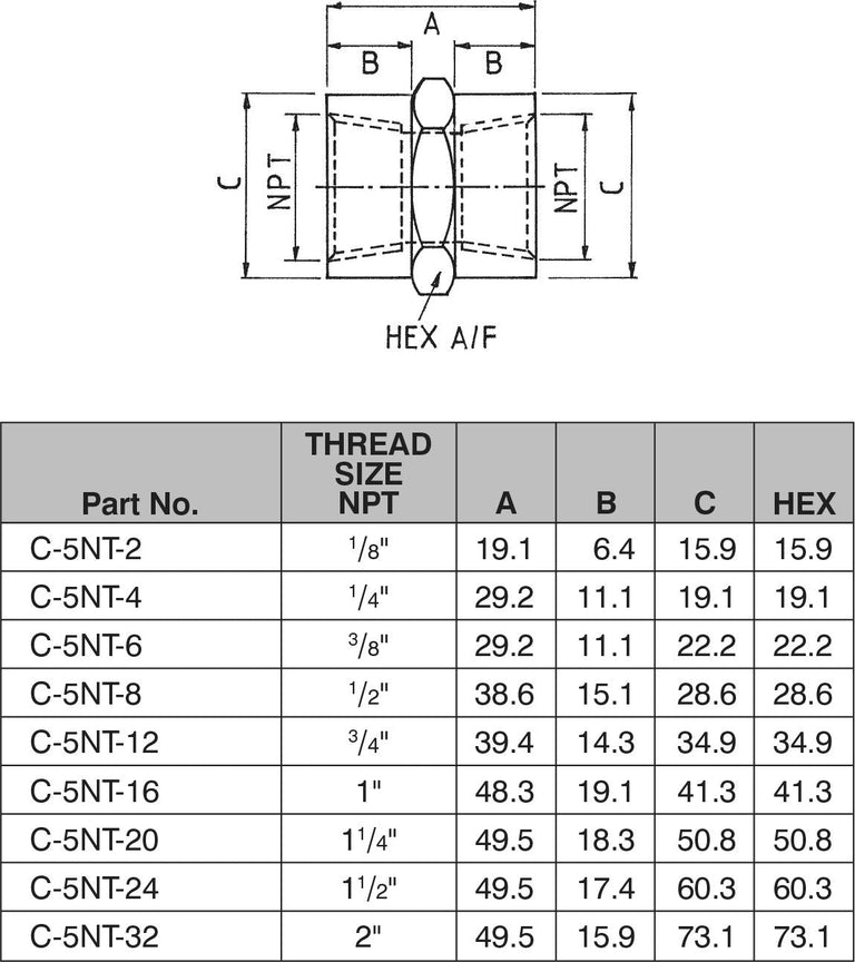 Female x Female Adaptors — Custom Fittings