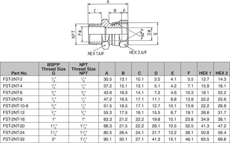 Male x Female Adaptors — Custom Fittings