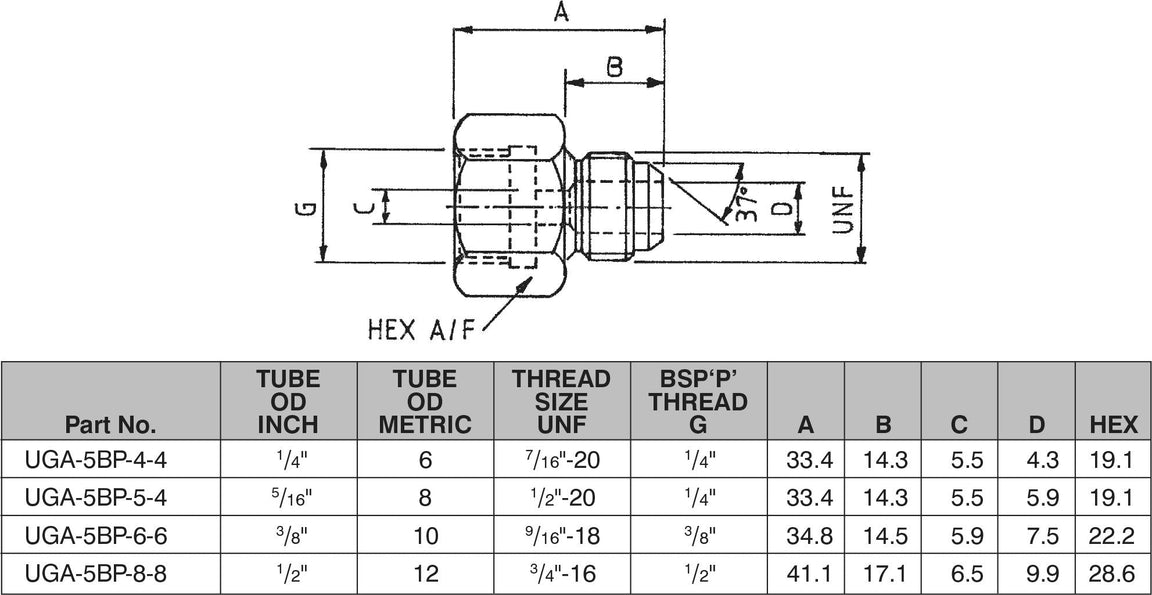 SAE O-Ring Fittings — Custom Fittings