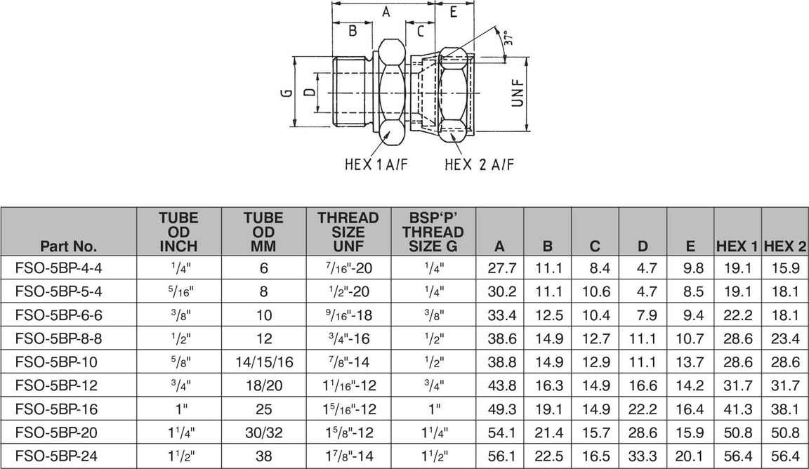 BSP Fittings — Page 8 — Custom Fittings